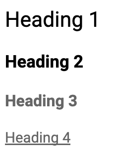 Codelab de cómo crear un codelab usando Google Docs